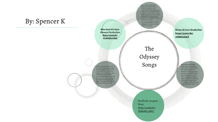 The Odyssey Songs by Spencer Kaesemeyer on Prezi