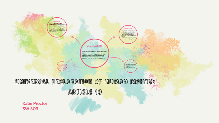 Universal Declaration of Human Rights: Article 10 by Katie Proctor on Prezi