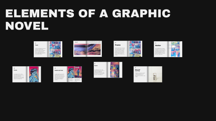 ELEMENTS OF A GRAPHIC NOVEL by JJ - 09BC 817121 Central Peel SS on Prezi