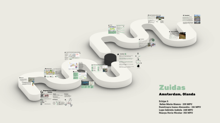 Plansa 1 by Ioana Dumitrașcu on Prezi