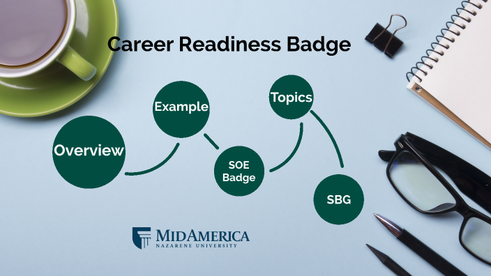 Career Readiness Badges by Cristy Worthington on Prezi