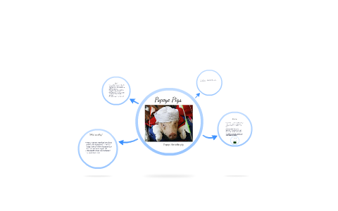 Popeye Pigs by Morgan Quarz on Prezi