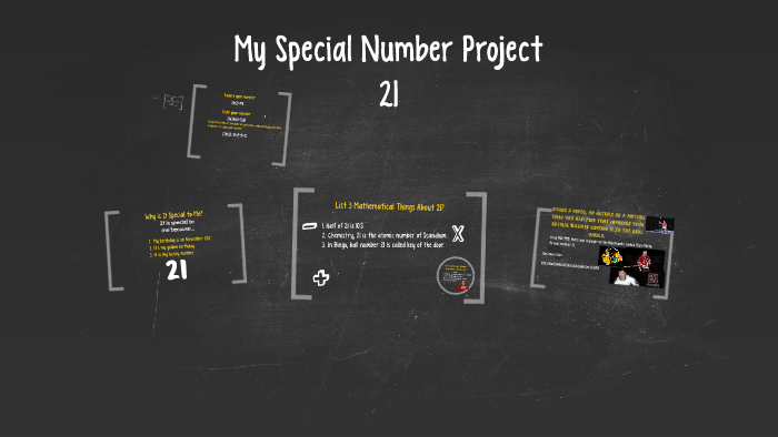 My Special Number Project by Mia DiCera on Prezi