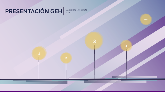 PRESENTACIÓN GEH by Alex Richardson on Prezi