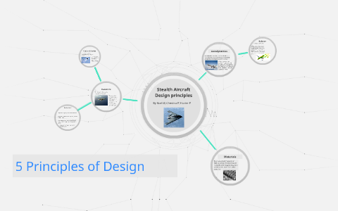Stealth Aircraft Design principles by Noel Murillo on Prezi