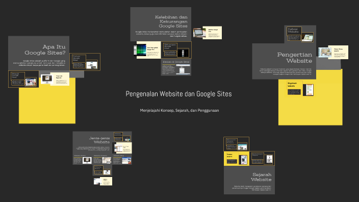 Pengenalan Website dan Google Sites by Mufid Saiful H on Prezi