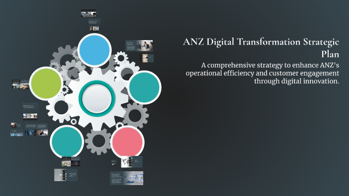 ANZ Digital Transformation Strategic Plan by Yuvraj Pahwa on Prezi