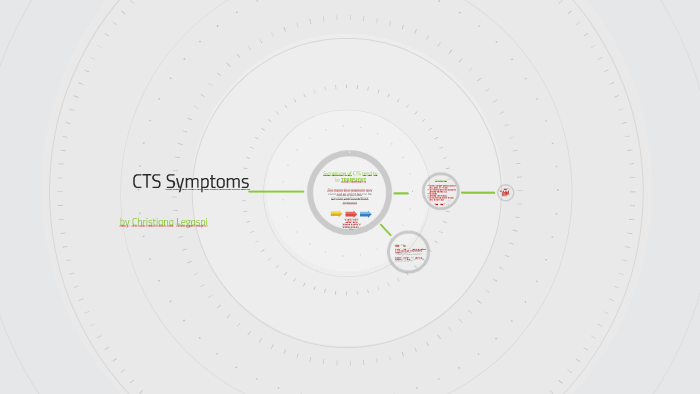 CTS Symptoms by Christiana L on Prezi