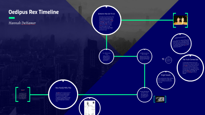 Oedipus Rex Timeline by Hannah DeHamer on Prezi