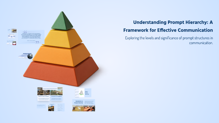 Understanding Prompt Hierarchy: A Framework for Effective Communication ...