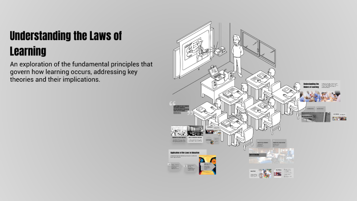 Understanding the Laws of Learning by Fe Entrina on Prezi