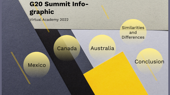 G20 Summit Infographic by Rylan McElhone on Prezi