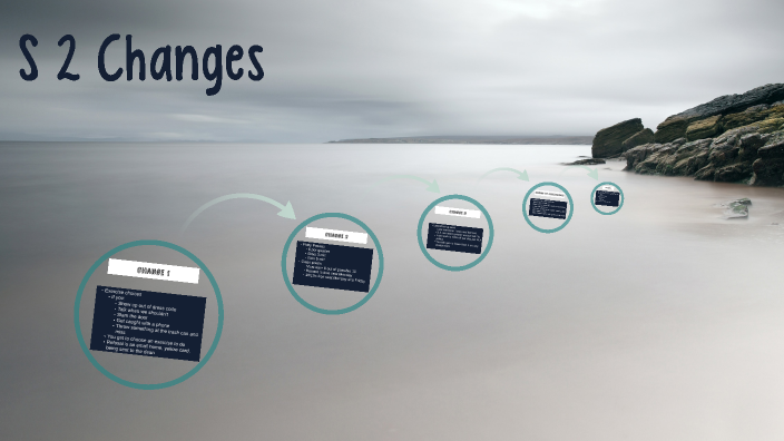 S 2 Changes by Tyler Spahr on Prezi