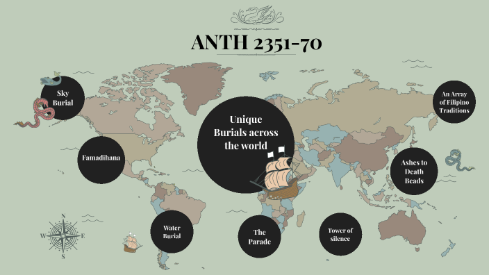 7 Unique Burial Rituals Across the World by Belle Quiroz on Prezi