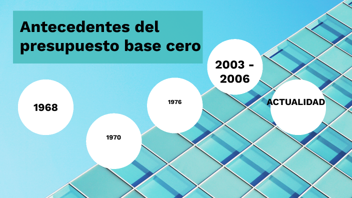 Antecedentes Del Presupuesto Base Cero By Jorge Andrade On Prezi