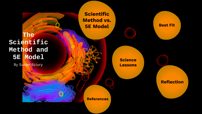 The Scientific Method and 5E Model by Sue Sciury on Prezi