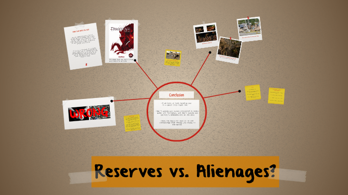 Reserves vs. Alienages? by Joy Cui on Prezi