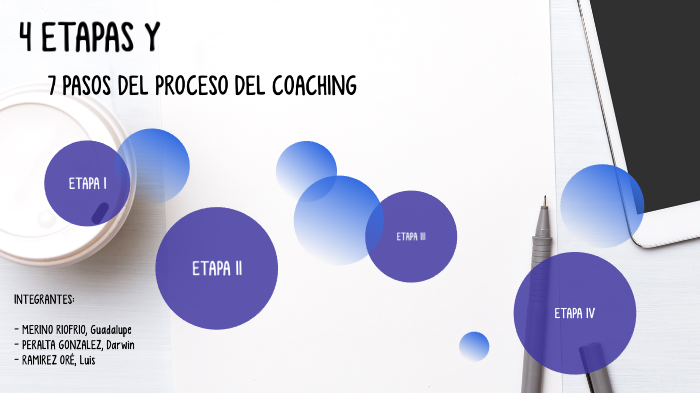 4 ETAPAS Y 7 PASOS DEL PROCESO DEL COACHING by Guadalupe Isabel Merino ...