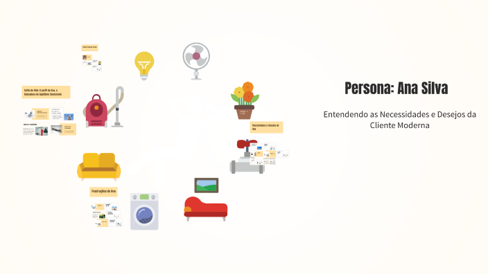 Resumo da Persona: Ana, a Buscadora de Equilíbrio Consciente by Elenay ...