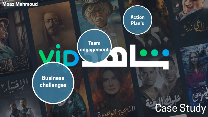 Case Study by Moaz Mahmoud on Prezi