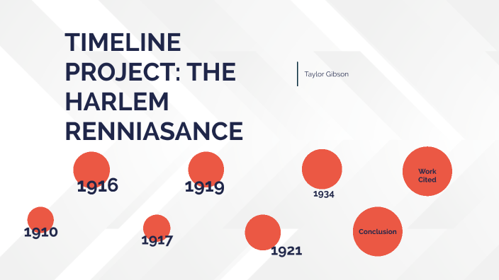 Harlem Renaissance Timeline by Taylor Gibson on Prezi
