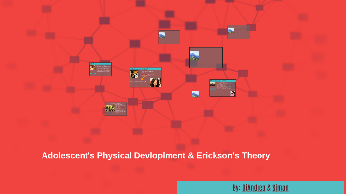 Erikson: Identity vs. Role Confusion by Siman Ismail on Prezi