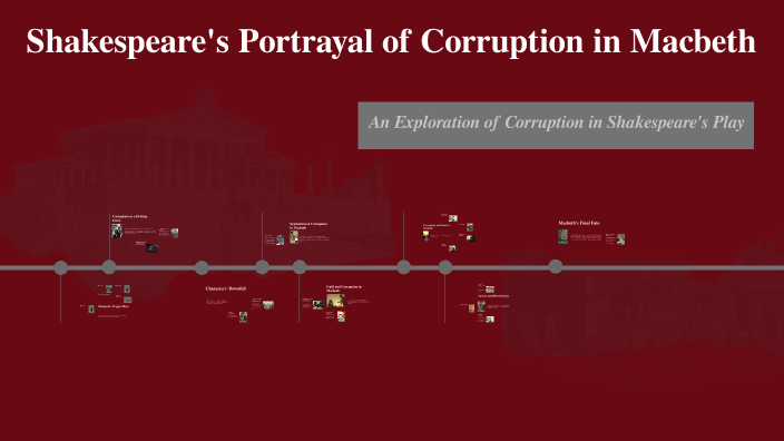 Shakespeare's Portrayal of Corruption in Macbeth by Cooper Gow on Prezi