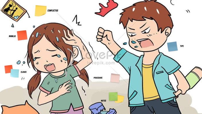 Manejo de la frustración y manejo de conflictos by Elizabeth paredes on ...