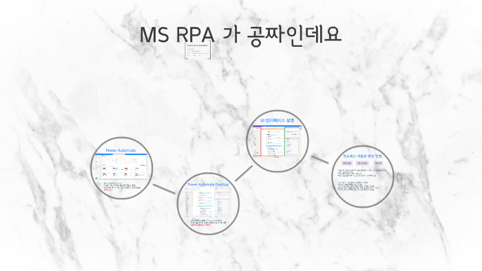 MS RPA by SukHwa Song on Prezi
