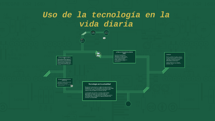 Uso de la tecnología en la vida diaria by Emilio Mtz on Prezi