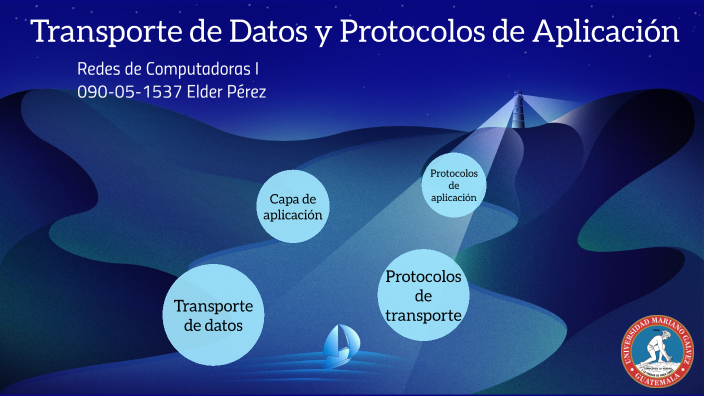 Transporte de Datos y Protocolos de Aplicación by ELDER MANUEL PEREZ ...