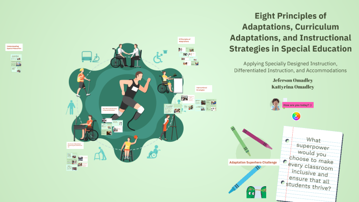 Eight Principles of Adaptations, Curriculum Adaptations, and ...