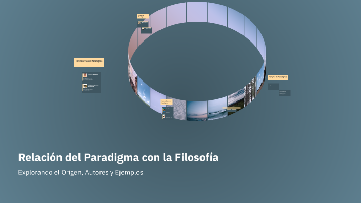 Relación del Paradigma con la Filosofía by karoll lemos on Prezi