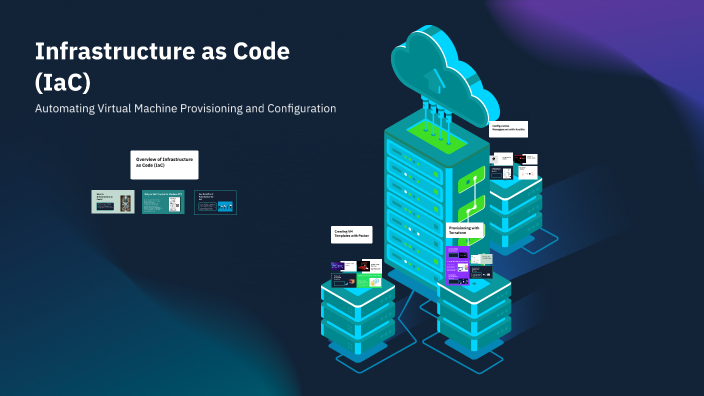 Infrastructure as Code (IaC) by Mohammad Heidari on Prezi