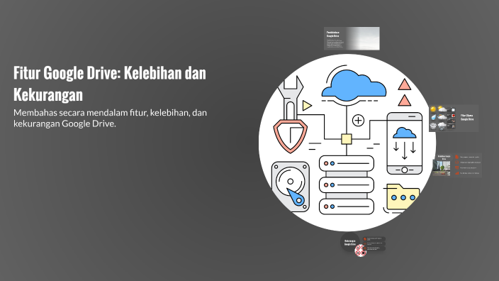Fitur Google Drive: Kelebihan dan Kekurangan by Andi Syarifah on Prezi