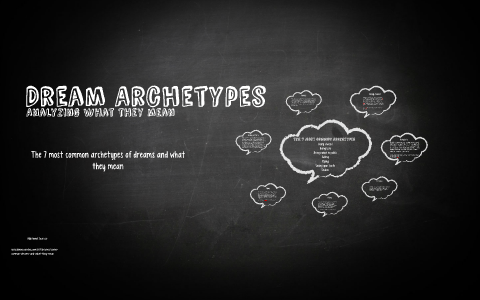 Dream Archetypes by Kevin Wilson