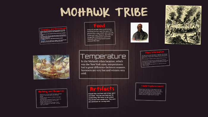 Mohawk Indians Food