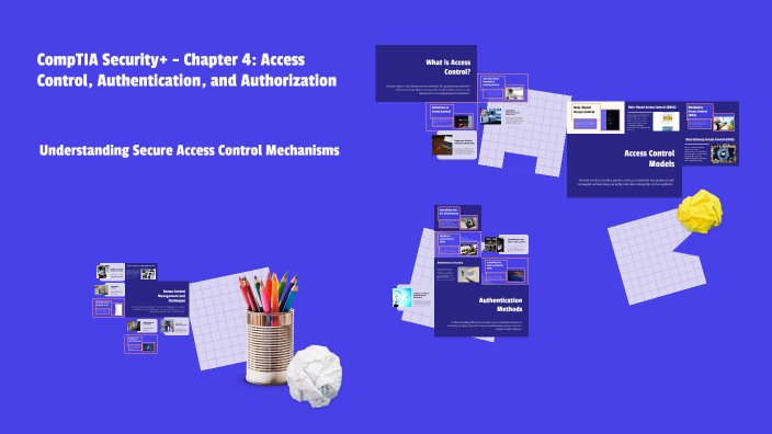 CompTIA Security+ - Chapter 4: Access Control, Authentication, and Authorization by Arthur ...