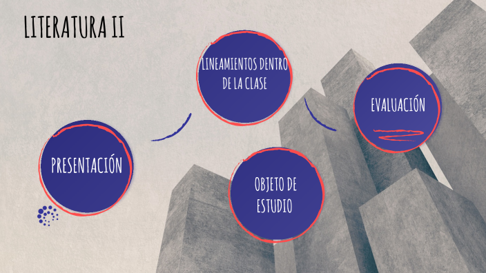 PRESENTACIÓN DE MATERIA HISTORIA by Cecy Ramirez on Prezi