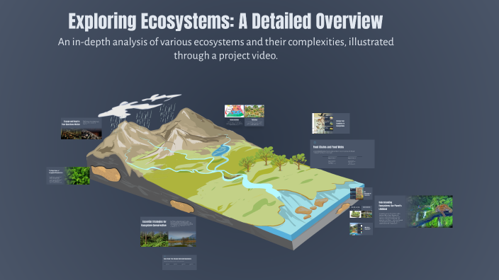 Exploring Ecosystems: A Detailed Overview by Cordarryl Albert on Prezi