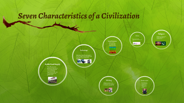 Seven Characteristics by James Ryba on Prezi