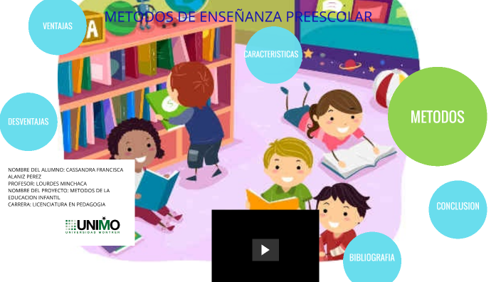 trabajo infomatica by cassandra Alaniz perez on Prezi