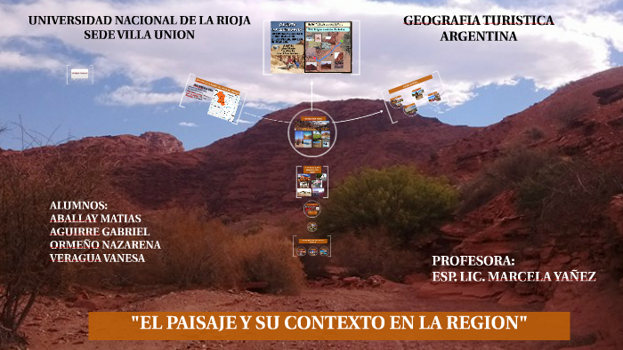 PAISAJES NATURALES, MODIFICADOS Y ORDENADOS by nazarena ormeño on Prezi