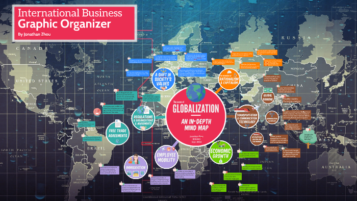 Globalization Graphic Organizer by Jonathan Zhou on Prezi