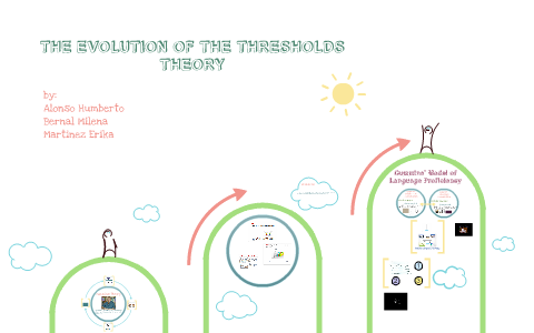 THE EVOLUTION OF THE THRESHOLD THEORY by Julieth Martinez on Prezi