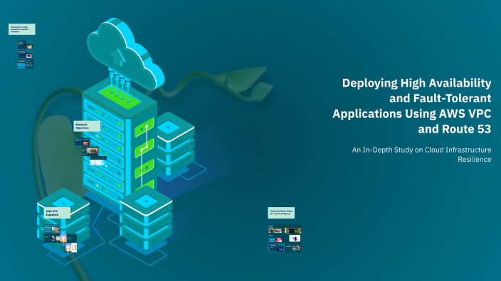 Deploying High Availability and Fault-Tolerant Applications Using AWS VPC and Route 53 by Dhruv ...