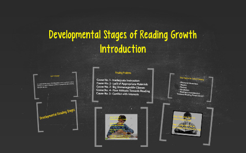 Developmental Stages of Reading Growth by Marisol Aquino