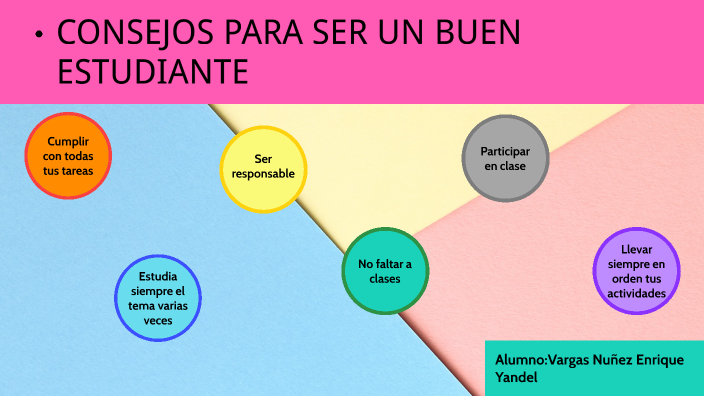 CONSEJOS PARA SER UN BUEN ESTUDIANTE by ENRIQUE YANDEL VARGAS NUNEZ on ...
