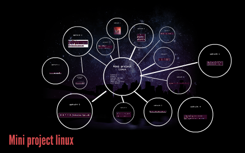 Mini project java by jamal el Idrissi on Prezi