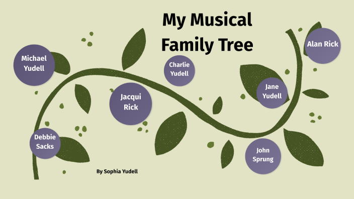 Musical Family Tree by Sophia Yudell on Prezi
